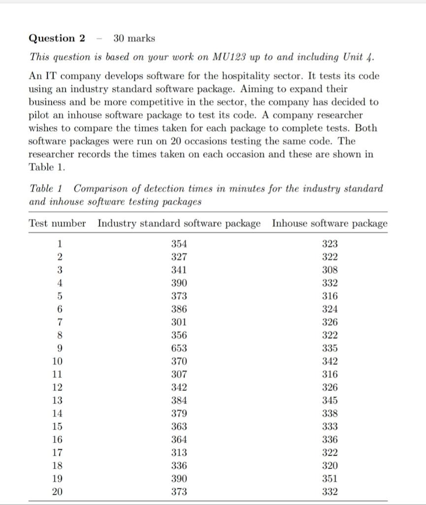 Solved Question 2 30 marks This question is based on your | Chegg.com