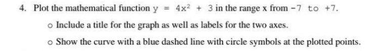 Solved 4. Plot the mathematical function y 4x2 + 3 in the | Chegg.com