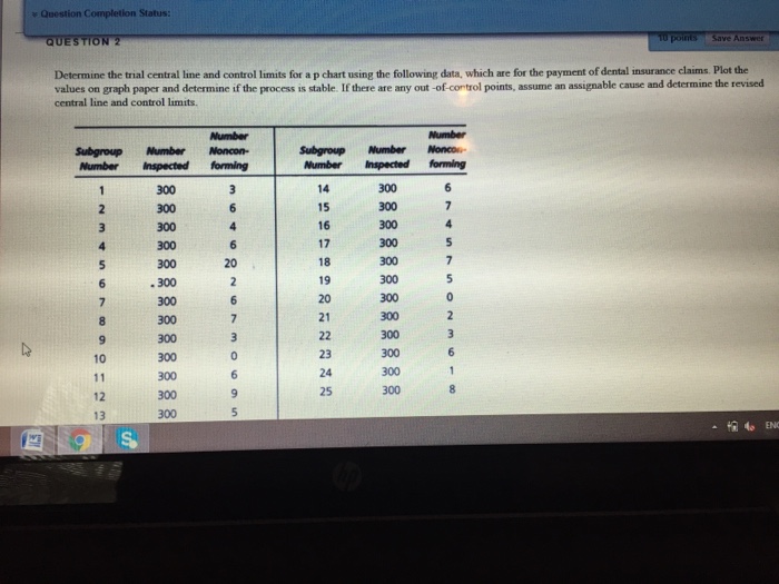 Solved v Question Completion Status Determine the trial | Chegg.com