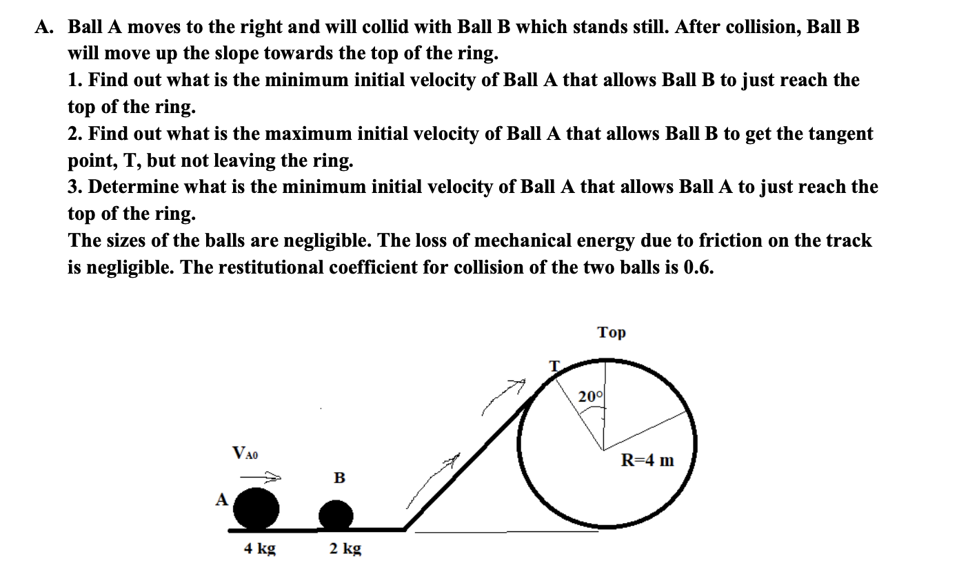 Solved A. Ball A moves to the right and will collid with | Chegg.com