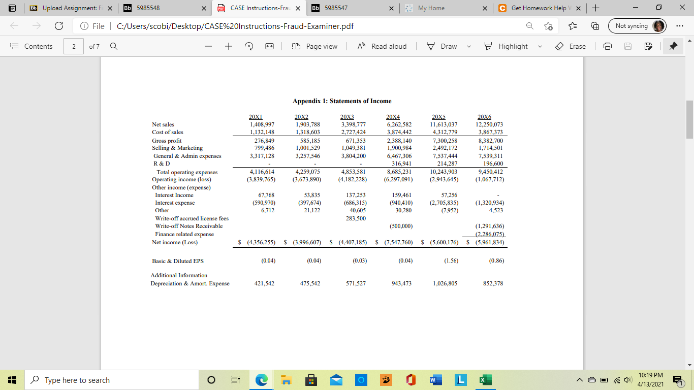 Perform Beneish M-Score ratios (See Appendix 2, Table | Chegg.com
