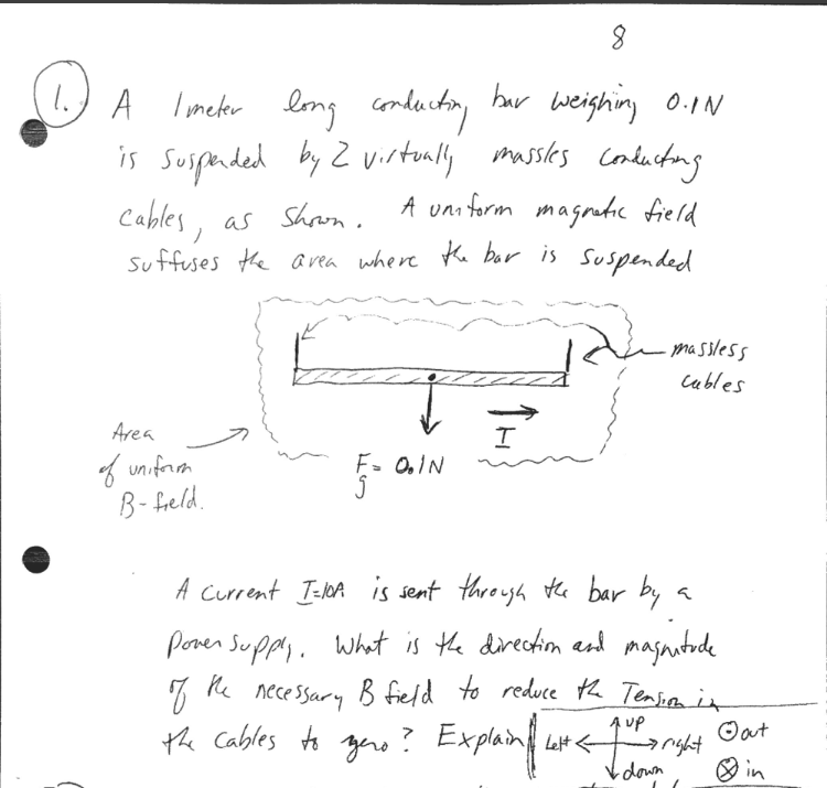 Solved 8 lo D A limeter long conducting bar weighing O.IN is | Chegg.com