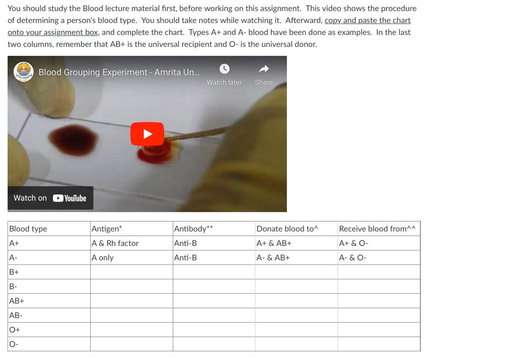 Solved You should study the Blood lecture material first, | Chegg.com
