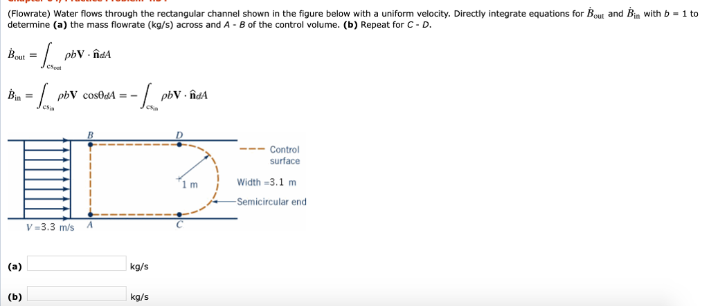 Solved (Flowrate) Water flows through the rectangular | Chegg.com