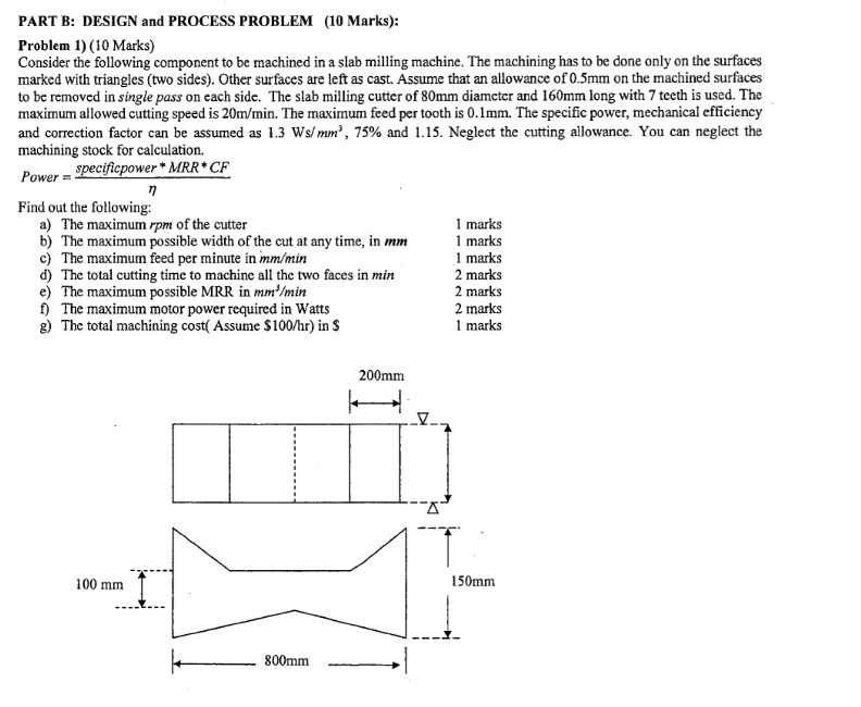 Solved PART B: DESIGN and PROCESS PROBLEM (10 Marks): | Chegg.com Solved PART B: DESIGN and PROCESS PROBLEM (10 Marks): | Chegg.com