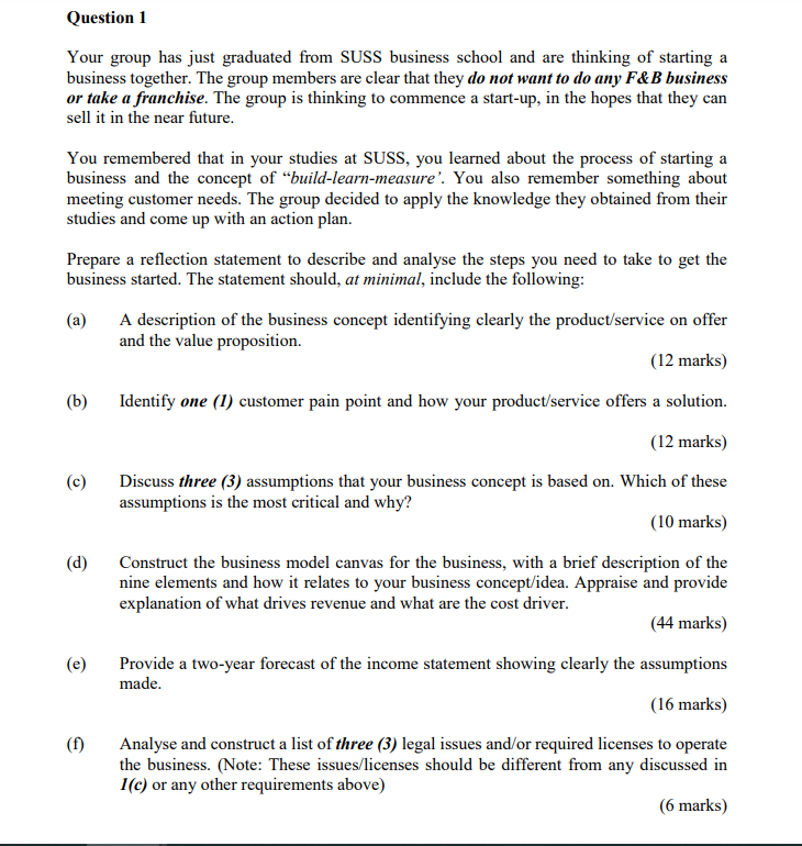 Solved Question 1 Your group has just graduated from SUSS | Chegg.com