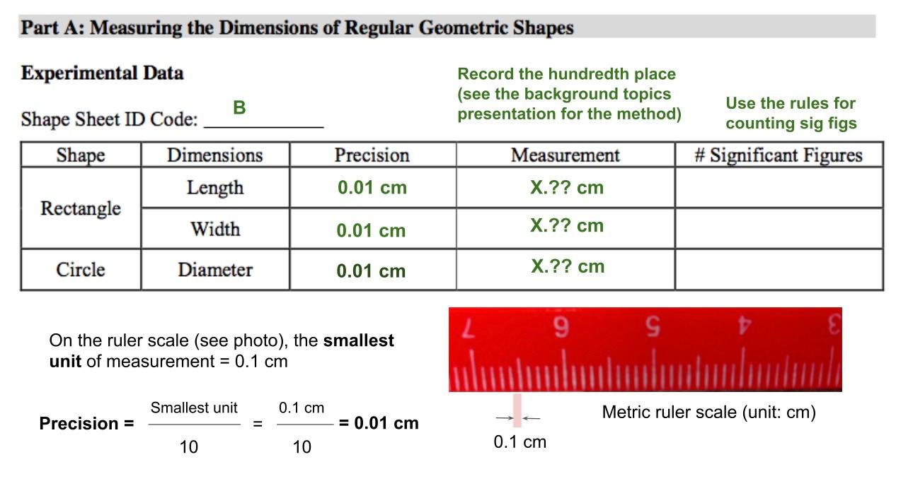 Solved b. Convert the measured circle diameter to nm. 2) | Chegg.com