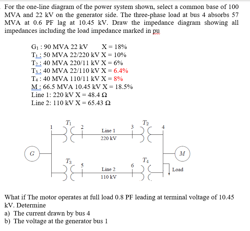 Solved For the one-line diagram of the power system shown, | Chegg.com