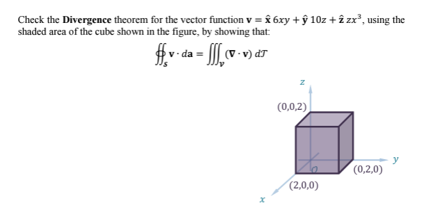 Check the Divergence theorem for the vector function | Chegg.com