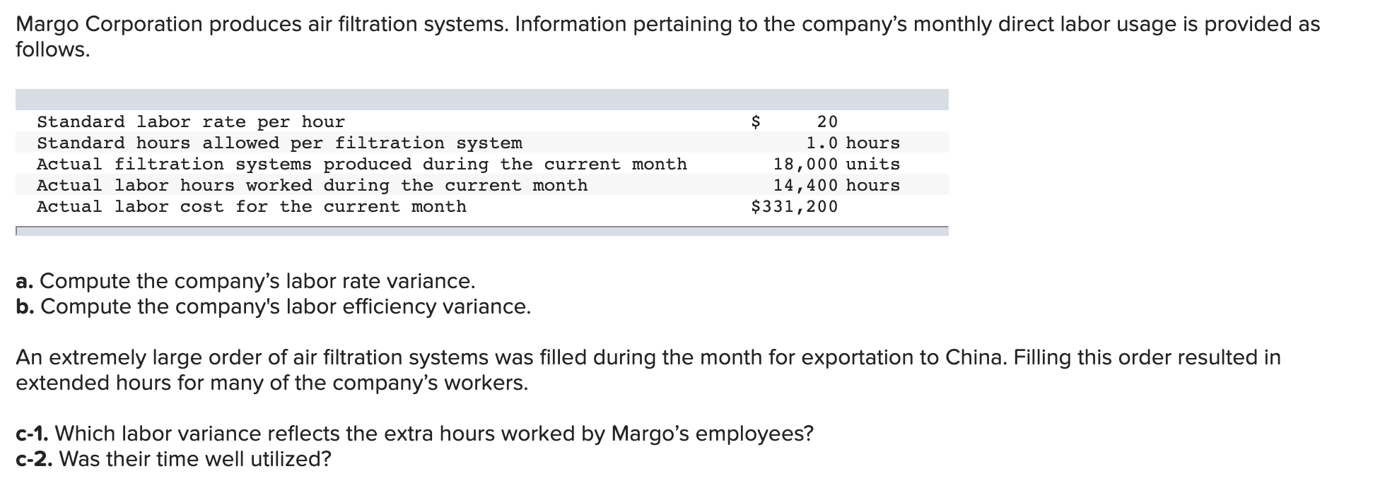 Solved Margo Corporation produces air filtration systems. | Chegg.com
