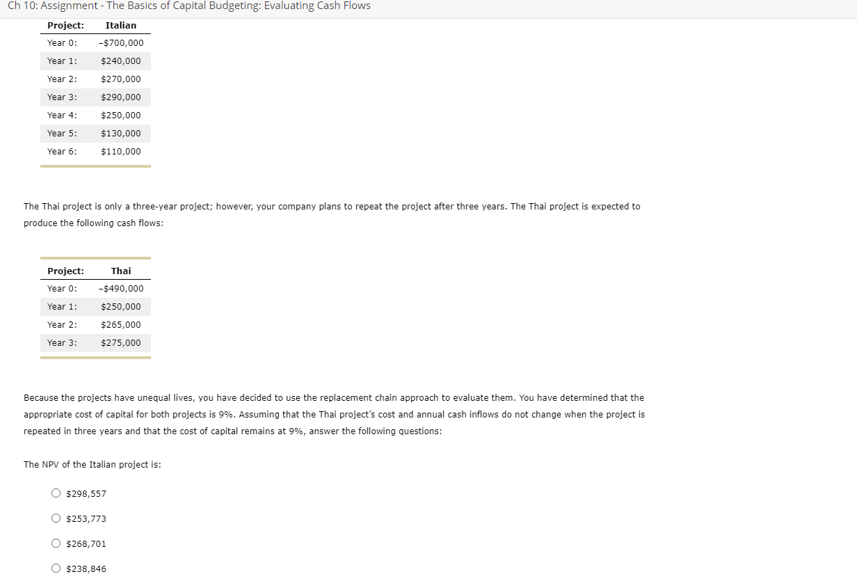Solved Because the projects have unequal lives, you have | Chegg.com