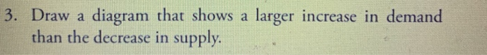 Solved 3. Draw a diagram that shows a larger increase in | Chegg.com