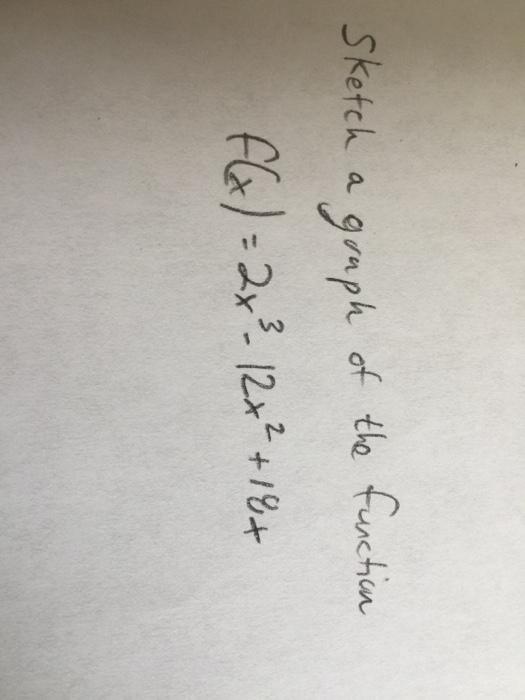 Solved Sketch a graph of the function f(x) = 2x^3 - 12x^2 + | Chegg.com