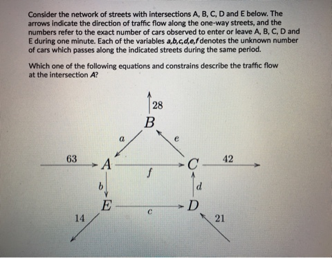 Solved Consider the network of streets with intersections A, | Chegg.com