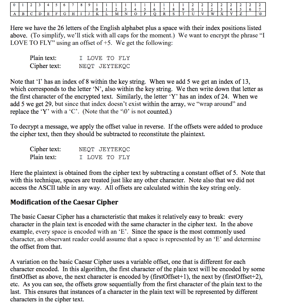 Solved Basic Caesar Cipher In cryptography, a Caesar Cipher | Chegg.com