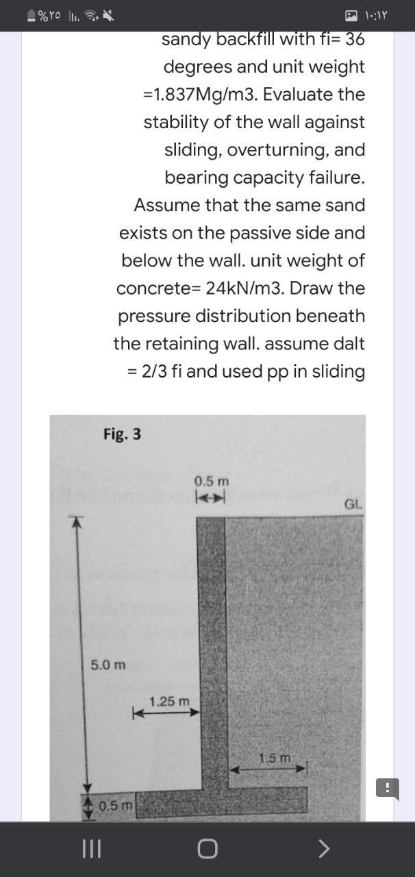 Solved _%TO IN sandy backfill with fi= 36 degrees and unit | Chegg.com