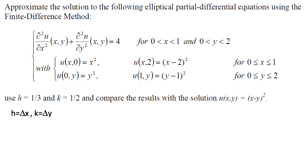 Solved Approximate the solution to the following elliptical | Chegg.com