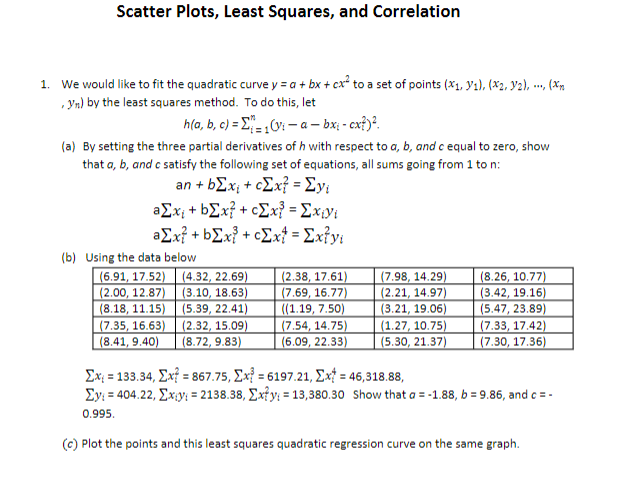 Solved Scatter Plots, Least Squares, and Correlation We | Chegg.com