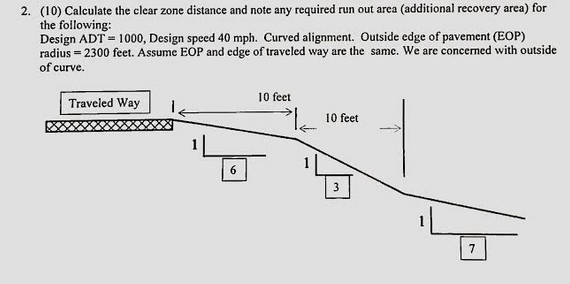 Solved (10) Calculate the clear zone distance and note any | Chegg.com