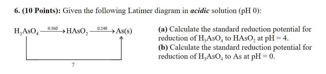 Solved 6. (10 Points): Given the following Latimer diagram | Chegg.com