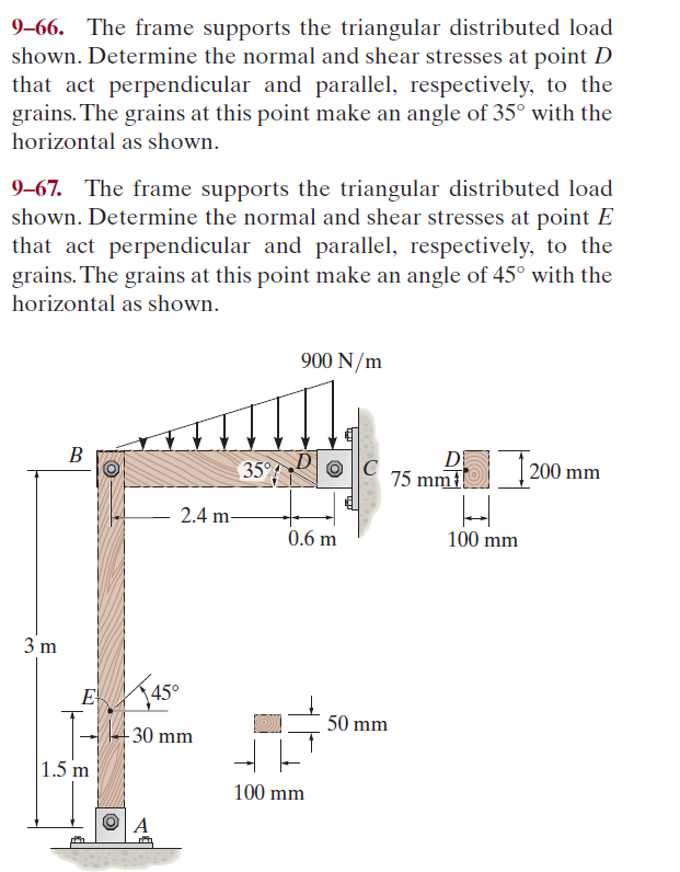 Solved 9–66. The frame supports the triangular distributed | Chegg.com