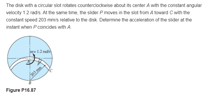 Solved The disk with a circular slot rotates | Chegg.com