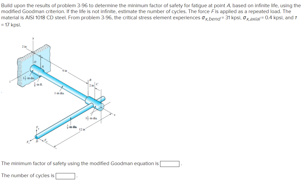 Solved Build Upon The Results Of Problem 3 96 To Determine