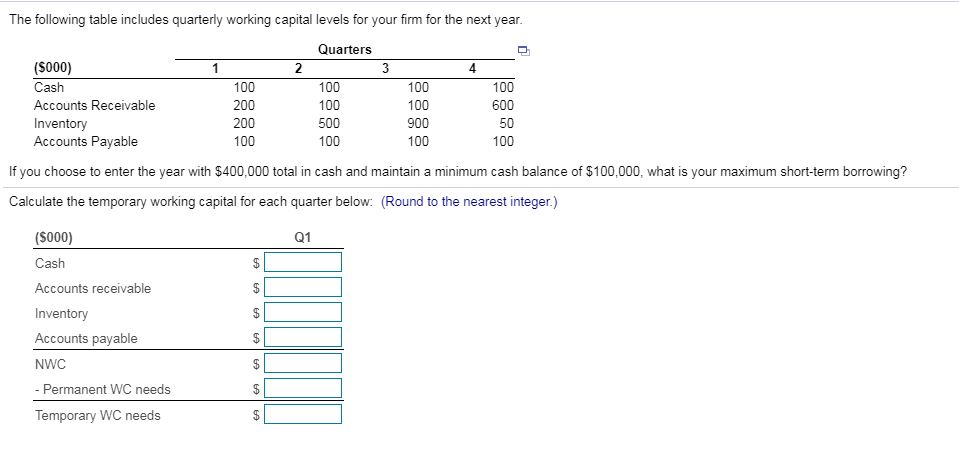 Solved The following table includes quarterly working | Chegg.com