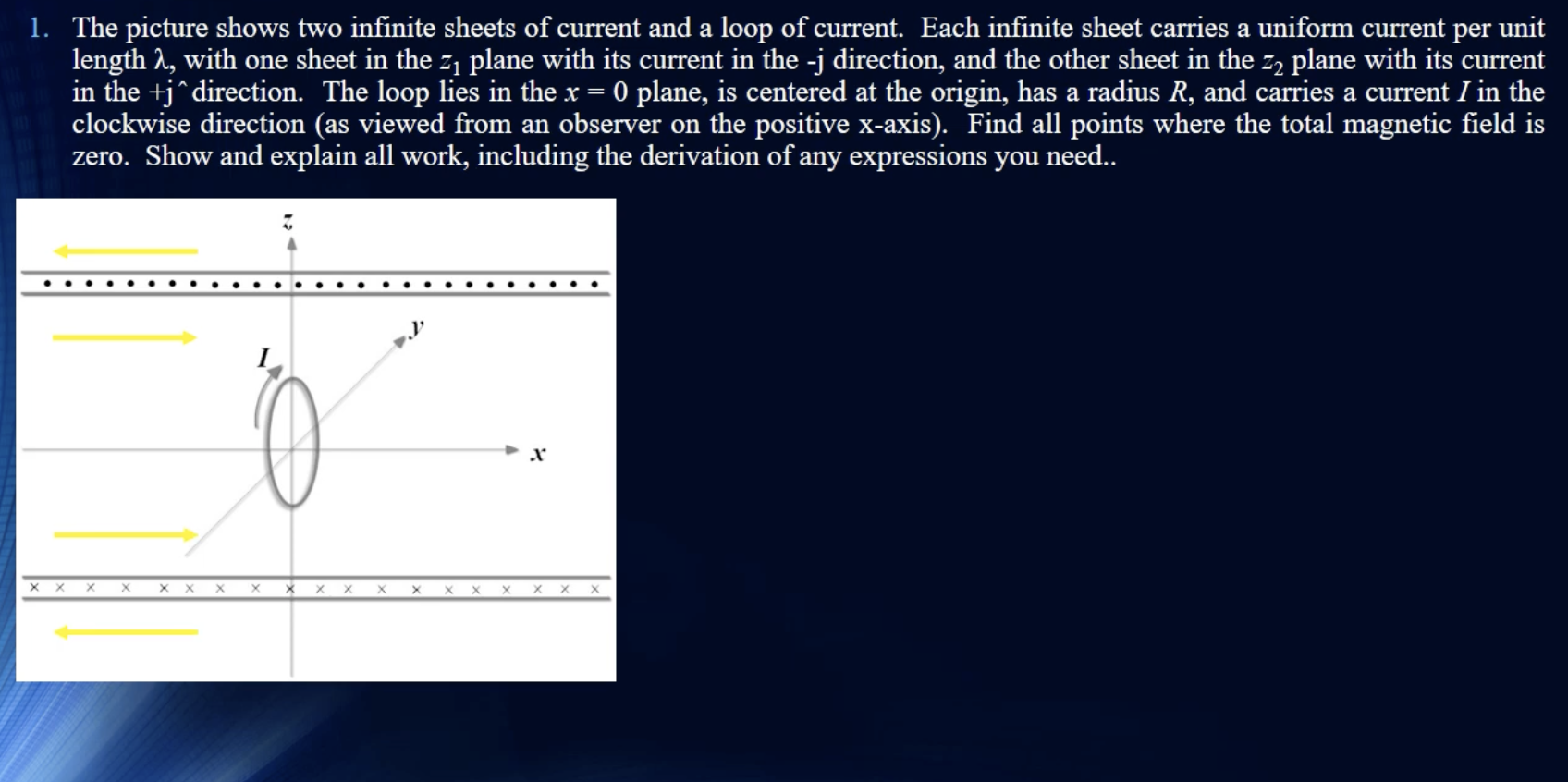 Solved 1. The picture shows two infinite sheets of current | Chegg.com