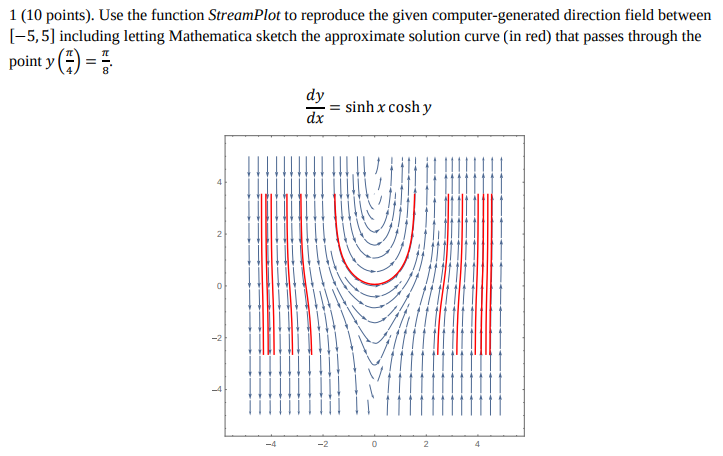 Solved Please Answer The Question In Mathematica 