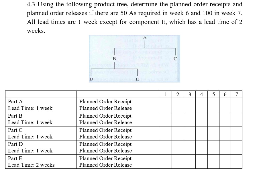 Solved can u solve for me this and fill the table 4.3 ﻿Using | Chegg.com