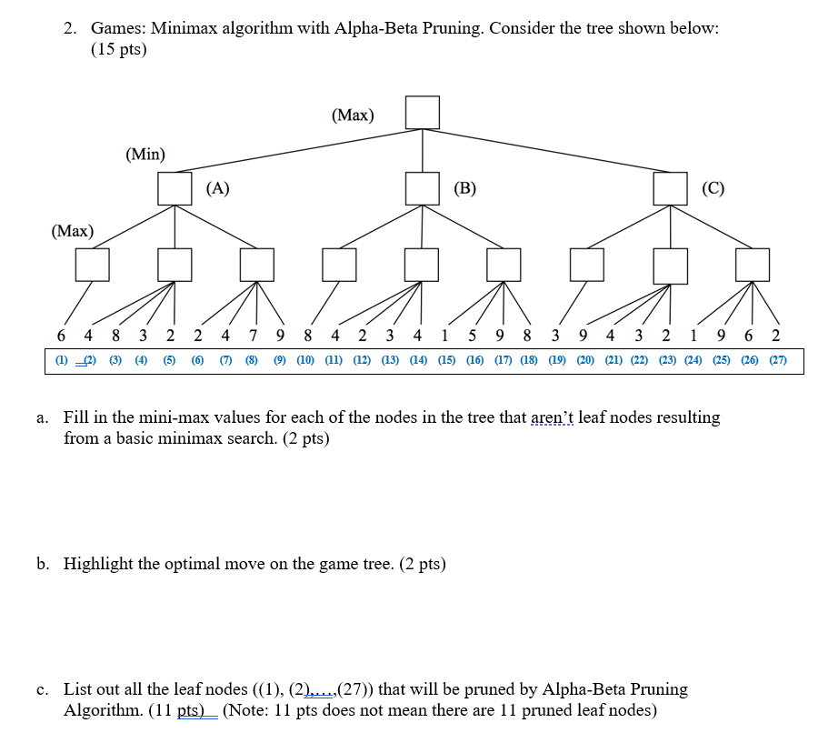Solved 2 Games Minimax Algorithm With Alpha Beta Pruning
