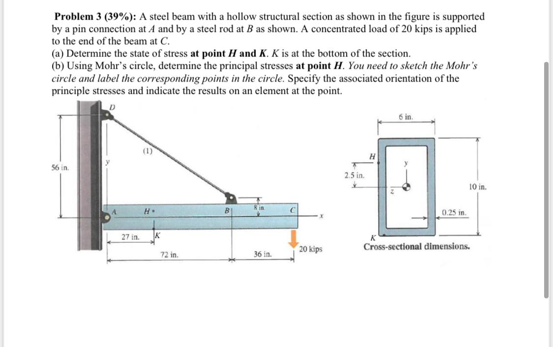 Solved : A steel beam with a hollow structural section as | Chegg.com