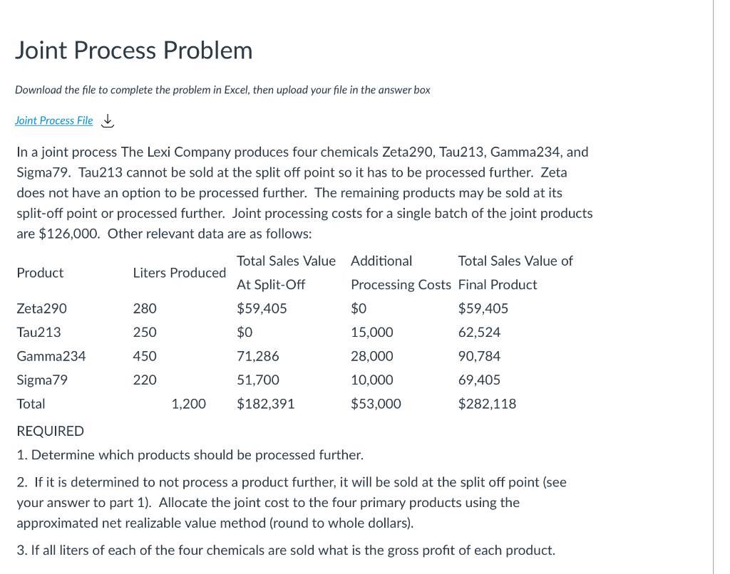 Solved Joint Process Problem Download The File To Complete Chegg