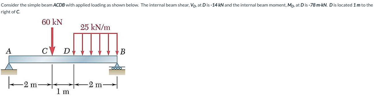 Solved waht is the DV/dx just to the left of D? what is | Chegg.com