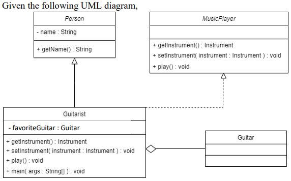 Solved Given the following UML diagram, \begin{tabular}{|l|} | Chegg.com