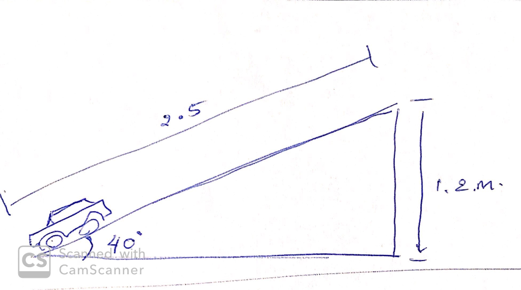 Solved A car moves from rest up a 40 degree incline plane of | Chegg.com