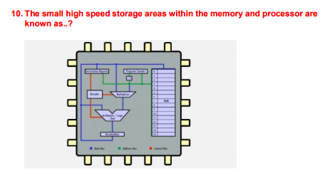Solved 10. The small high speed storage areas within the | Chegg.com