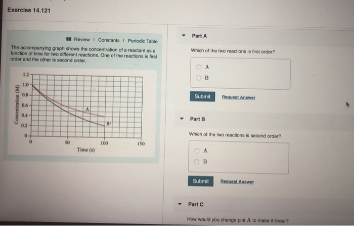Solved Exercise 14.121 Part A Review I Constants | Periodic | Chegg.com
