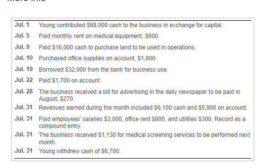 Solved Requirement 1. Journalize each transaction. | Chegg.com
