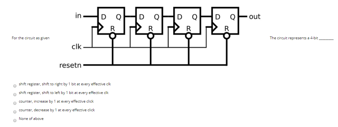 Solved For the state diagram for Q5-10 The state machine | Chegg.com
