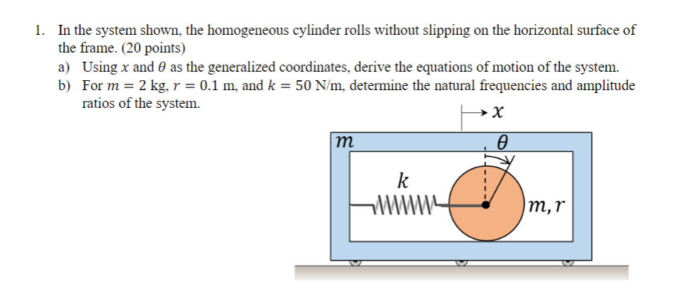 Solved 1. In the system shown, the homogeneous cylinder | Chegg.com