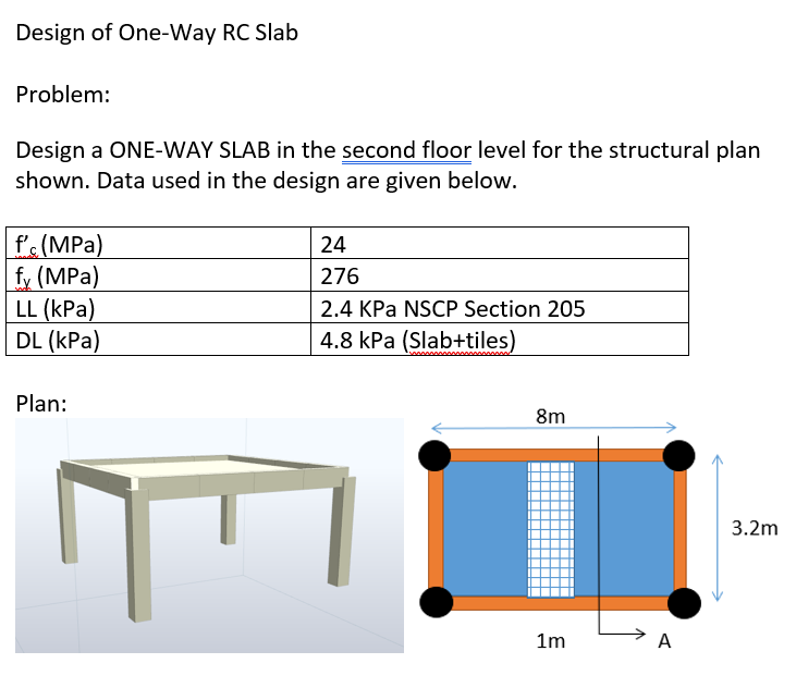 Solved Design of One-Way RC Slab Problem: Design a ONE-WAY | Chegg.com