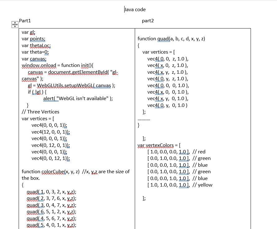 Solved please help me with my assignment to modify the | Chegg.com