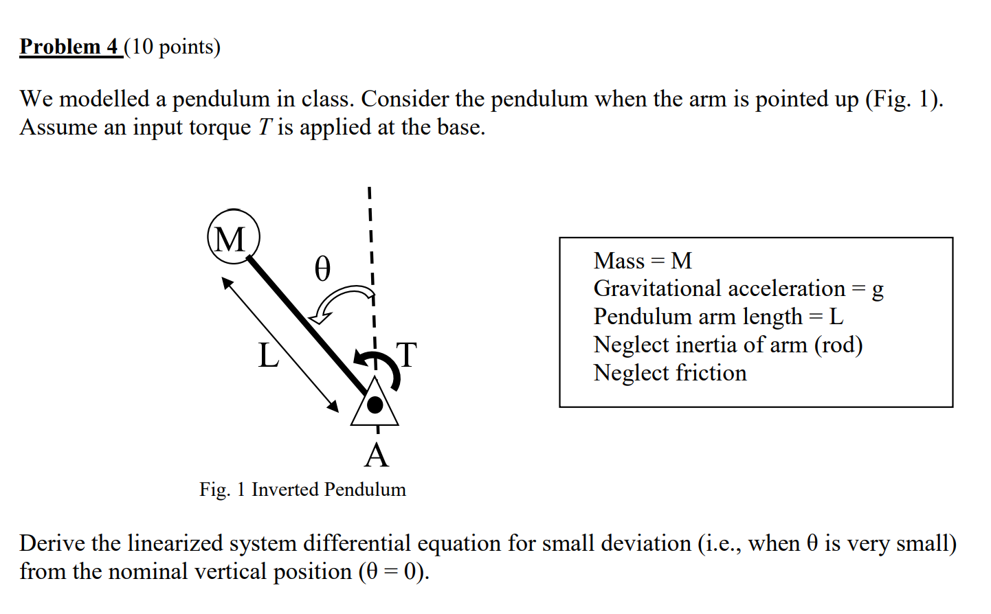 Solved We modelled a pendulum in class. Consider the | Chegg.com