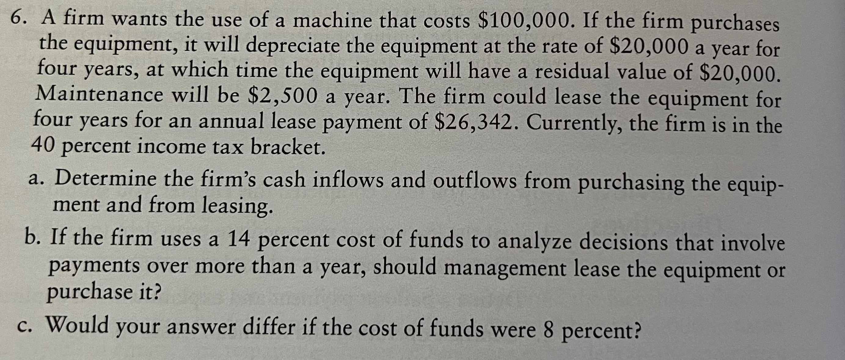 Solved A firm wants the use of a machine that costs | Chegg.com