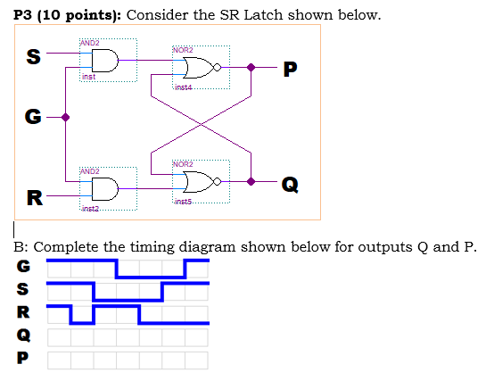Solved P3 (10 points): Consider the SR Latch shown below. | Chegg.com