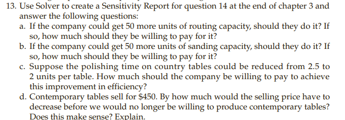Solved 13. Use Solver to create a Sensitivity Report for | Chegg.com