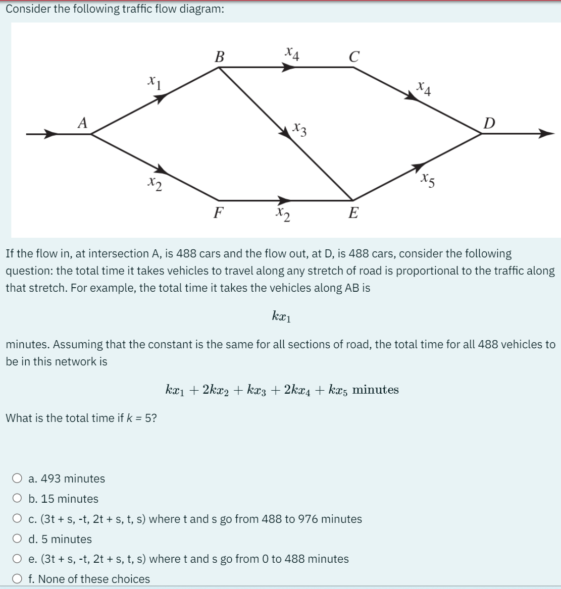 Solved Consider the following traffic flow diagram: If the | Chegg.com