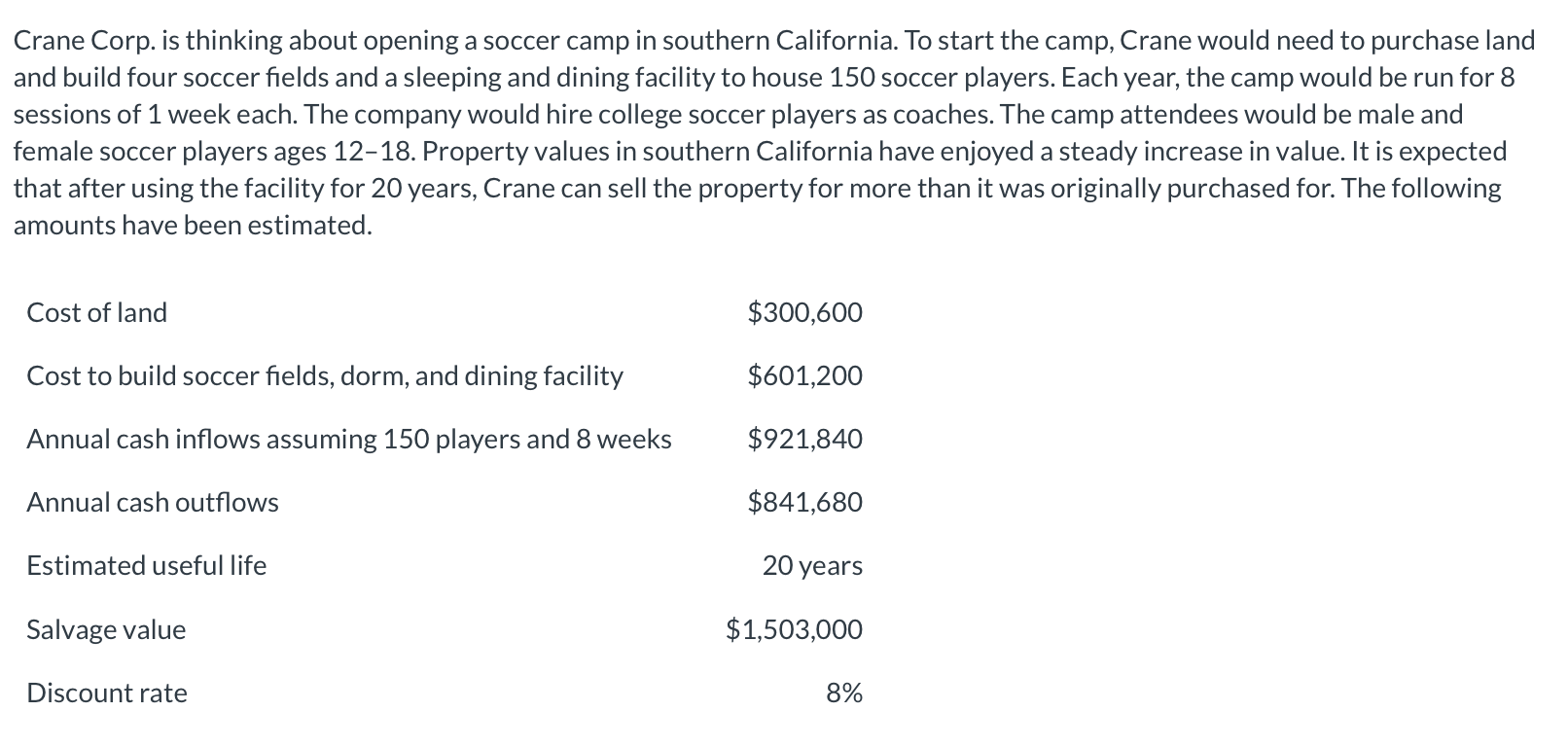 Solved TABLE 1 Future Value of 1TABLE 2 Future Value of an | Chegg.com